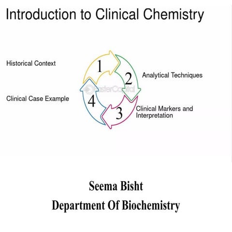 INTRODUCTION TO CLINICAL BIOCHEMISTRY.pptx