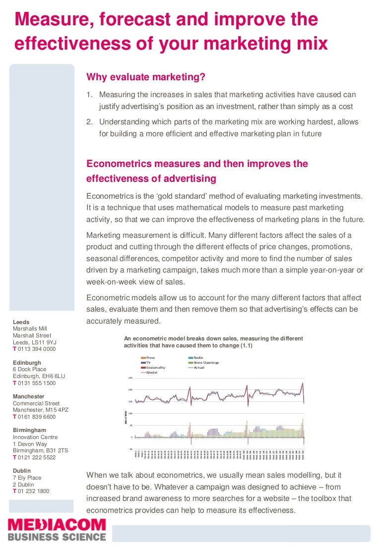Introduction To Econometrics