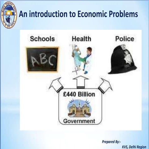 Introduction to economic problem | PPTX