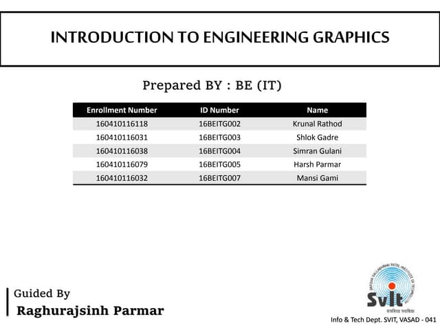 TLE 9 (Technical Drafting) - Lettering