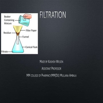 Introduction to filtration.pptx