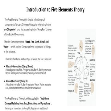 Introduction_to_Five_Elements_Theory - Monian | PPTX