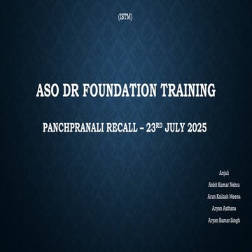 About posh act | PPTX