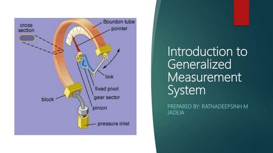 Elements of a Generalized Measurement System.pptx