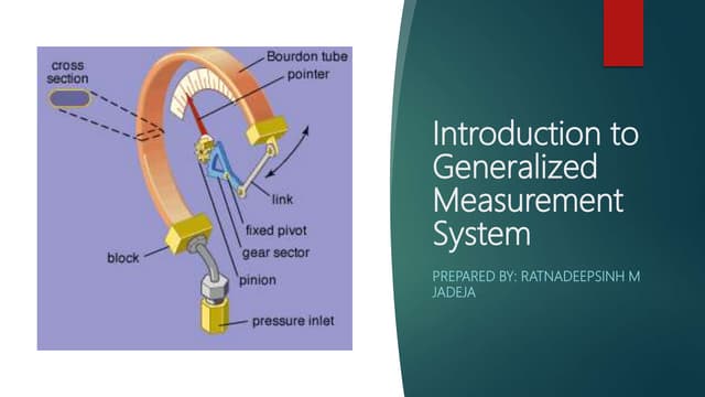 Introduction to generalized measurement system | PPTX Introduction to generalized measurement system | PPTX