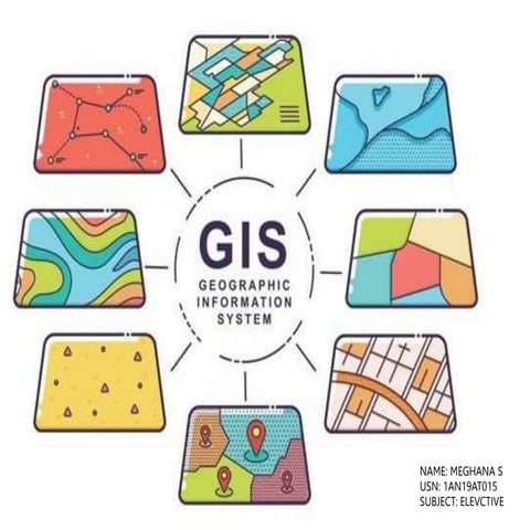 INTRODUCTION TO GIS AND GEOREFRENCING.pptx