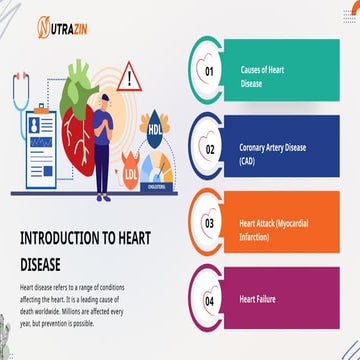 Introduction to Heart Disease Causes of Heart Disease.pptx