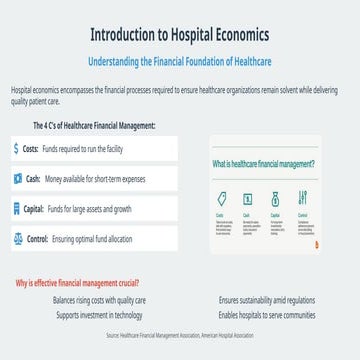 Introduction_to_Hospital's_Economics.pptx