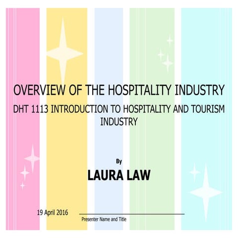 2016 DHT1113 Introduction to Hospitality and Tourism Industry | PPTX