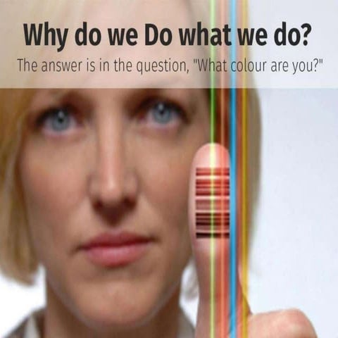 Introduction to iMA | PPTX