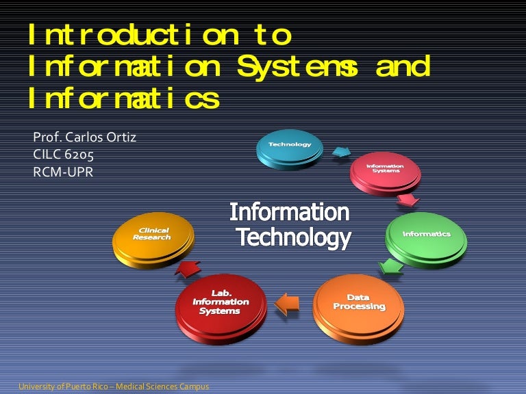 Introduction To Information Systems And Informatics