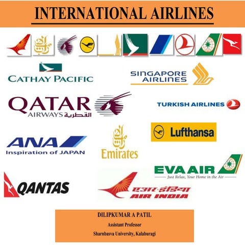 major international airlines operating in india | PPTX