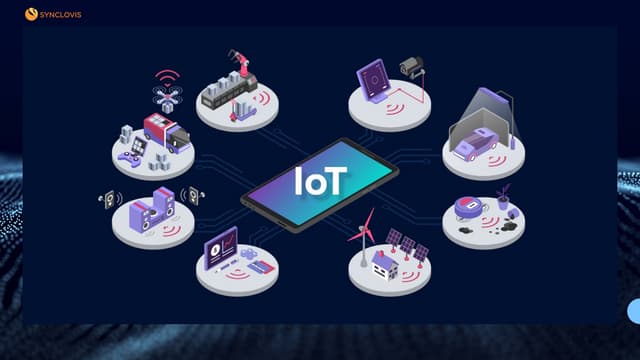 Introduction to IoT Application Development | PPTX Introduction to IoT Application Development | PPTX