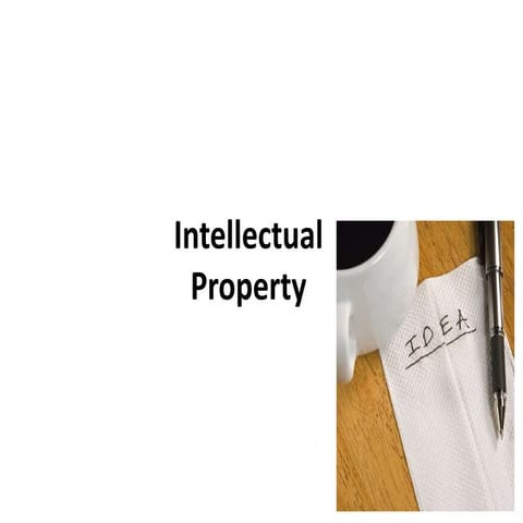 Introduction to IPR.ppt