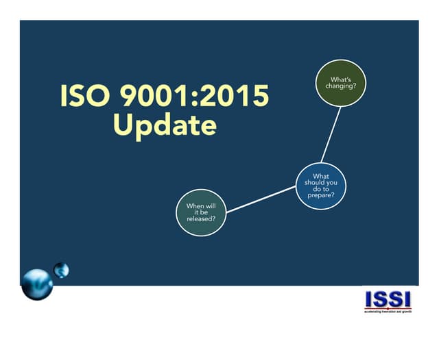 (5) integrated management system (ims) | PPTX