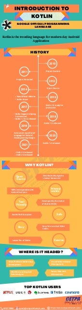 Introduction To Kotlin - Google Official Programming Language | PDF Introduction To Kotlin - Google Official Programming Language | PDF