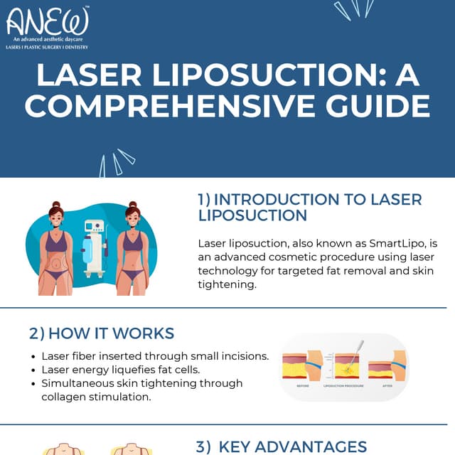 Introduction to Laser Liposuction.pdf
