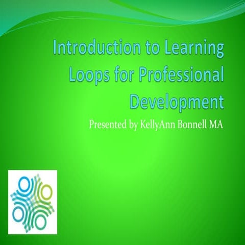 Introduction to learning loops for professional development | PPT