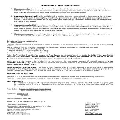 Introduction to macroeconomics | DOCX