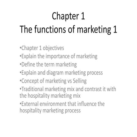 Introduction to marketing | PPT