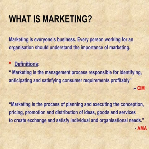 Introduction to Marketing Management.ppt