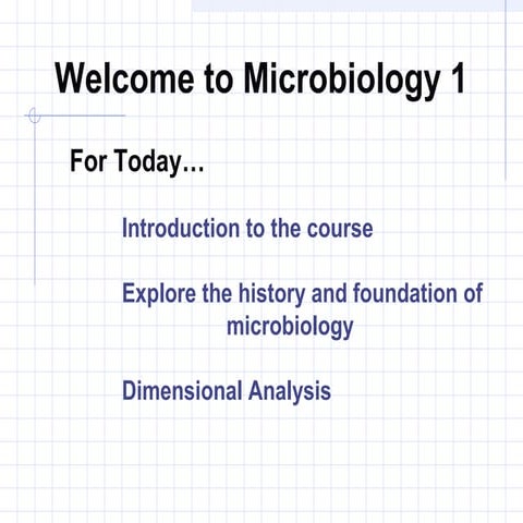 Introduction to microbiology | PPT