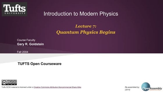 Introduction to modern physics. lecture 2 Lecture 2: Maxwell EM Waves ...