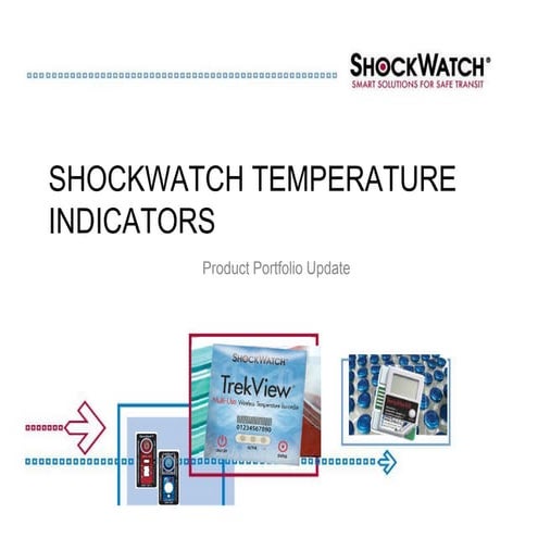 Introduction To New Temperature Indicator Portfolio | PPT