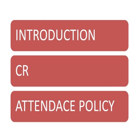 Introduction to ob | PPT