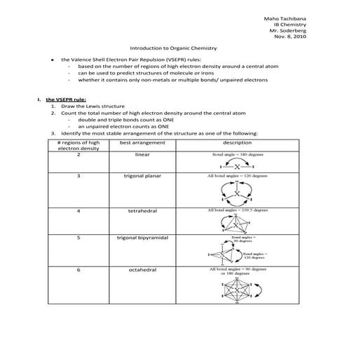 Introduction to Organic Chemistry | PPT
