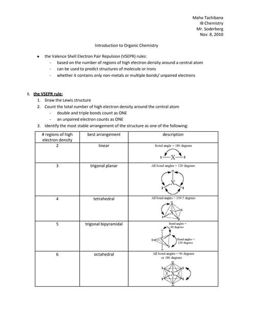 Organic Compounds Nomenclature handouts | PDF