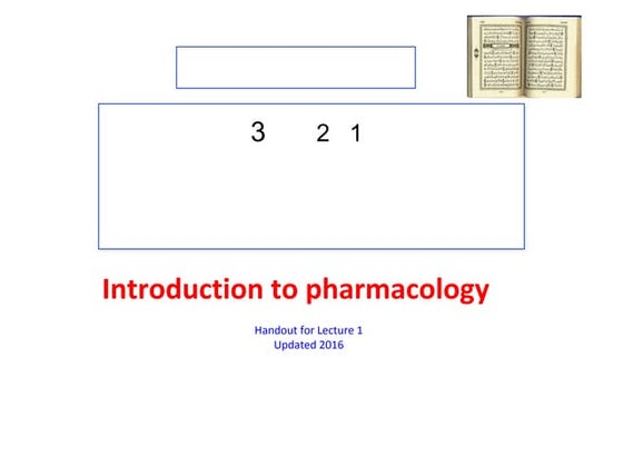 General pharmacology pharmacodynamic and pharmakinetics | PPT