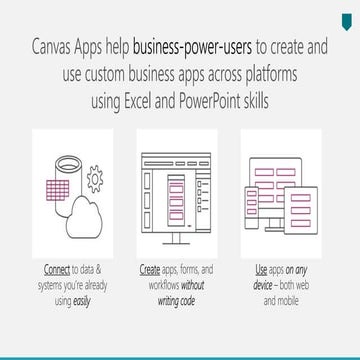 Introduction To Powerapps 1 Pptx Computer Software And Applications