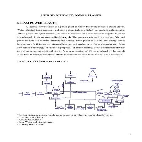 INTRODUCTION TO DIFFERENT TYPES OF POWER PLANTS.PDF
