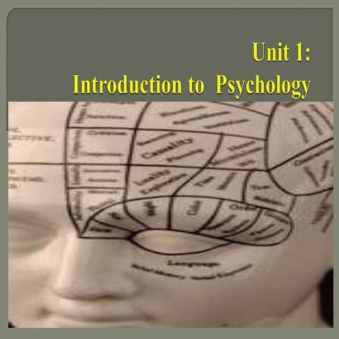 Introduction to Psychology.pptx