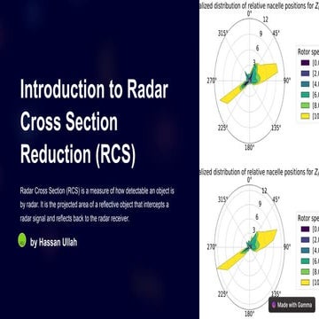 Introduction to Radar Cross Section Reduction (Stealth Technologies).pptx