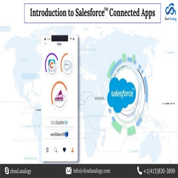 Introduction To Salesforce Connected Apps Ppt