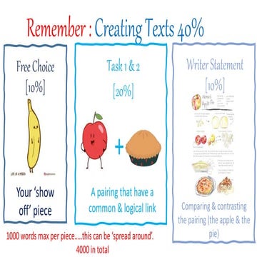 introduction to soap box style persuasive speech.pptx