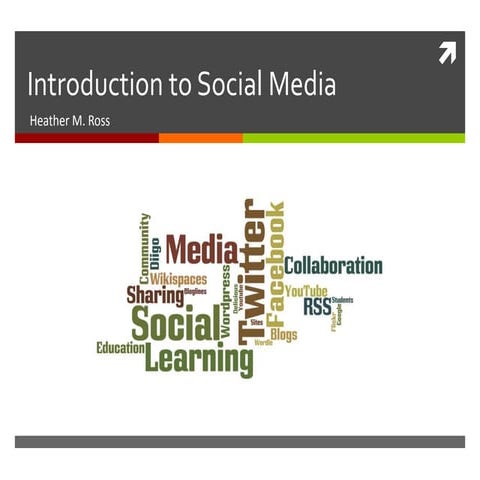 Learning From Others | PPT