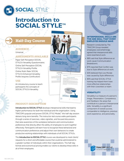 Producing results with others two day class | PDF