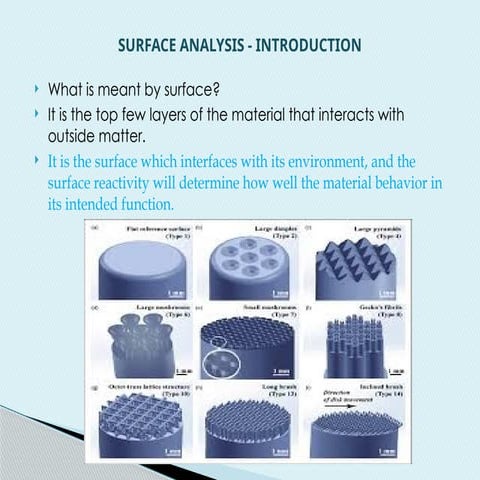 Introduction to Surface analysis Introduction to Surface analysis ...