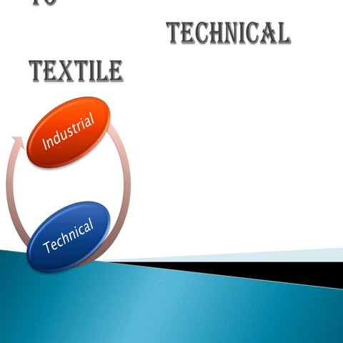 Introduction to technical textiles2 | PPTX