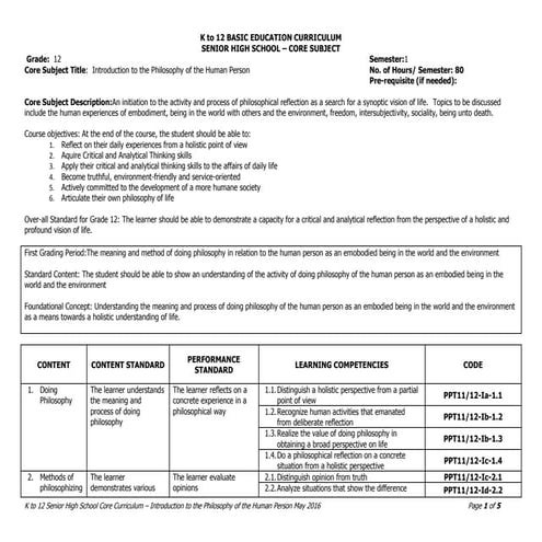 11-Intro-to-Philo activity.pdf mODULES GRADE 11 | PDF