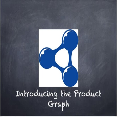 Introduction to the product graph | PPT