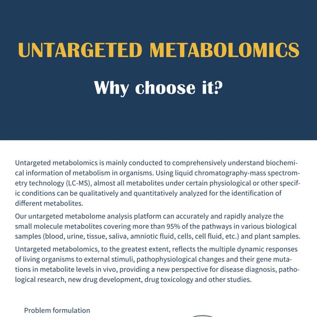 Introduction to Untargeted Metabolomics.pdf