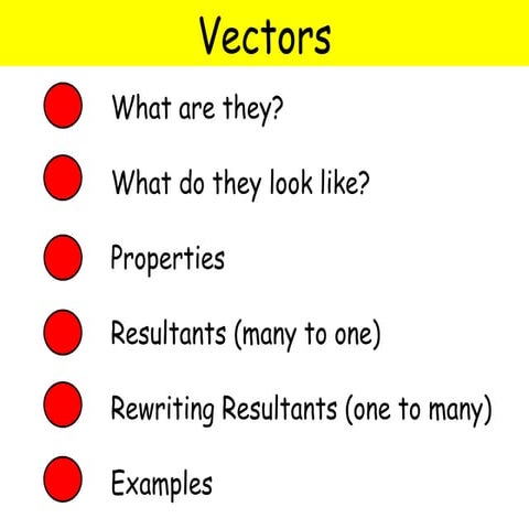 Introduction to Vectors (excellent!).ppt