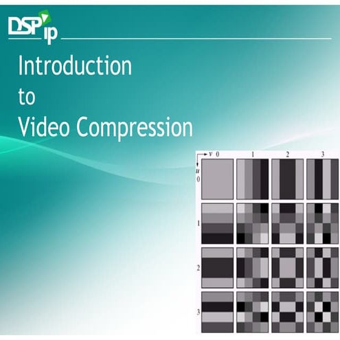 Introduction To Video Compression | PPT