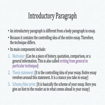 Introductory paragraph for essay writing | PPT