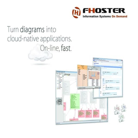 Delivering Value With Cloud Computing And Model Driven Code Generation 5947