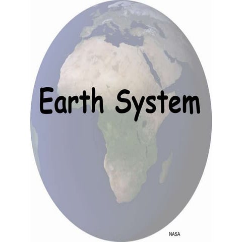 introduction to the earth as a system powerpoint | PPTX